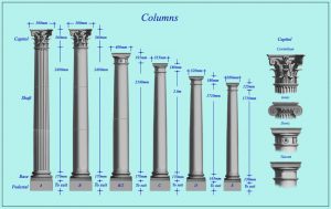 Stone Columns
